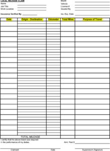 Gift Certificate Log Template (4) - TEMPLATES EXAMPLE | TEMPLATES EXAMPLE