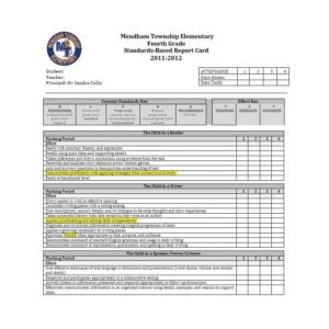 Fake Report Card Template (4) - TEMPLATES EXAMPLE | TEMPLATES EXAMPLE