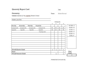 Fake Report Card Template (9) - TEMPLATES EXAMPLE | TEMPLATES EXAMPLE