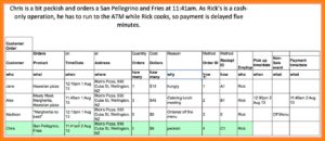 Report Requirements Template (1) - TEMPLATES EXAMPLE | TEMPLATES EXAMPLE