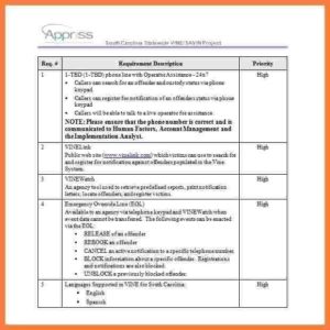 Reporting Requirements Template (1) - TEMPLATES EXAMPLE | TEMPLATES EXAMPLE