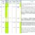 Software Testing Weekly Status Report Template (1) - TEMPLATES EXAMPLE ...