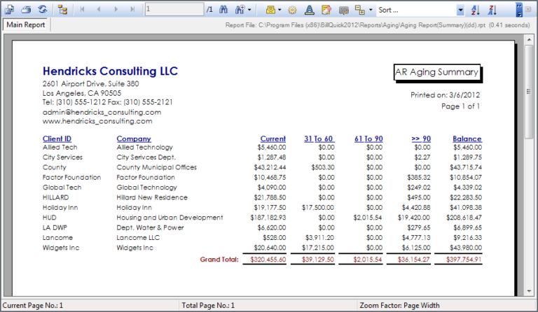 Ar Report Template (2) - TEMPLATES EXAMPLE | TEMPLATES EXAMPLE