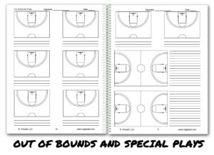 Basketball Scouting Report Template (3) - TEMPLATES EXAMPLE | TEMPLATES ...