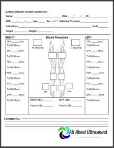 Carotid Ultrasound Report Template (4) - TEMPLATES EXAMPLE | TEMPLATES ...