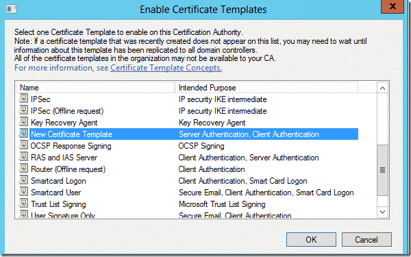 Certificate Authority Templates (2) - TEMPLATES EXAMPLE | TEMPLATES EXAMPLE