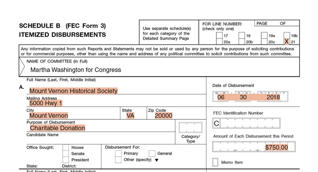 Donation Report Template (3) - TEMPLATES EXAMPLE | TEMPLATES EXAMPLE