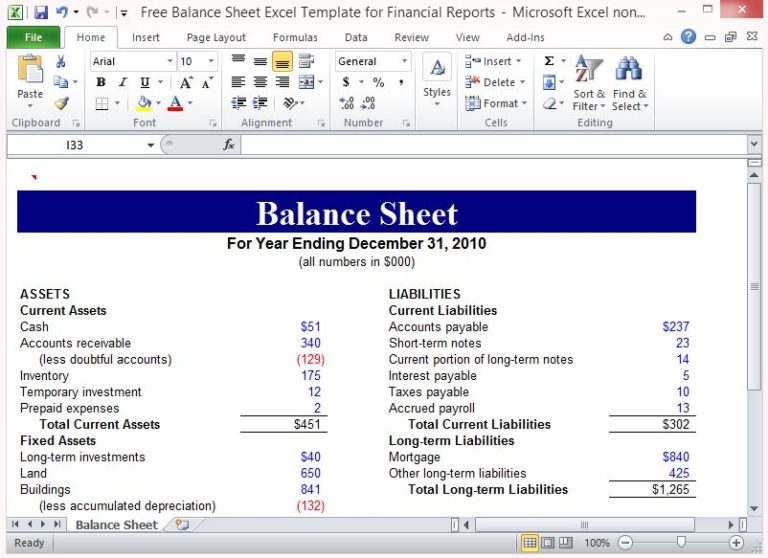 Excel Financial Report Templates (4) - TEMPLATES EXAMPLE | TEMPLATES ...