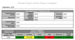 Executive Summary Project Status Report Template (3) - TEMPLATES ...