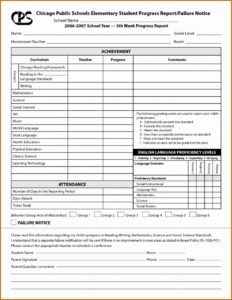 Fake College Report Card Template - TEMPLATES EXAMPLE | TEMPLATES EXAMPLE