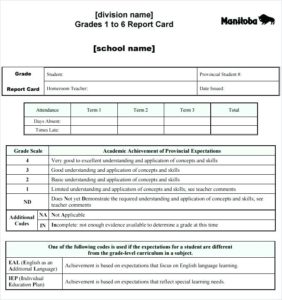Fake College Report Card Template (5) - TEMPLATES EXAMPLE | TEMPLATES ...