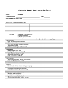 Fault Report Template Word (1) - TEMPLATES EXAMPLE | TEMPLATES EXAMPLE