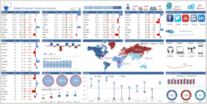 Financial Reporting Dashboard Template (4) - TEMPLATES EXAMPLE ...