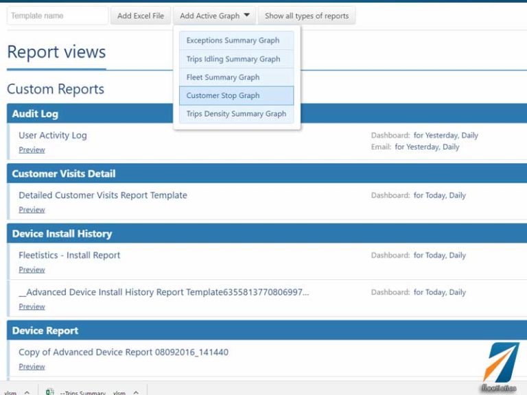 Fleet Management Report Template (4) - TEMPLATES EXAMPLE | TEMPLATES ...