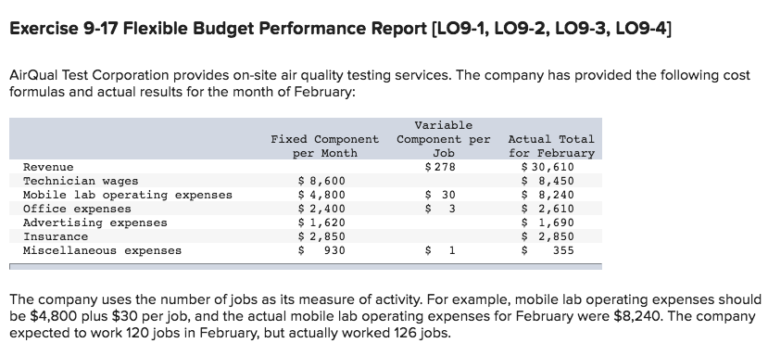Flexible Budget Performance Report Template (1) - TEMPLATES EXAMPLE ...