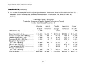 Flexible Budget Performance Report Template (2) - TEMPLATES EXAMPLE ...