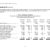 Flexible Budget Performance Report Template (2) - TEMPLATES EXAMPLE ...