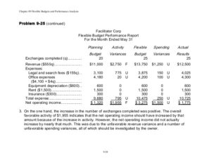 Flexible Budget Performance Report Template (3) - TEMPLATES EXAMPLE ...