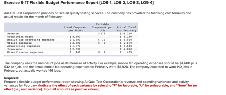 Flexible Budget Performance Report Template (4) - TEMPLATES EXAMPLE ...