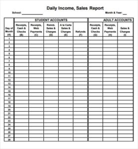 Free Daily Sales Report Excel Template - TEMPLATES EXAMPLE | TEMPLATES ...
