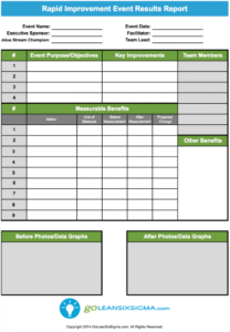 Improvement Report Template (3) - TEMPLATES EXAMPLE | TEMPLATES EXAMPLE