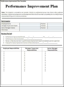 Improvement Report Template (3) - TEMPLATES EXAMPLE | TEMPLATES EXAMPLE