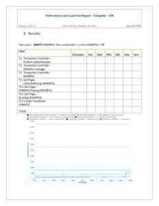 Megger Test Report Template (2) - TEMPLATES EXAMPLE | TEMPLATES EXAMPLE
