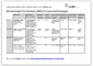 Monitoring And Evaluation Report Template (1) - TEMPLATES EXAMPLE ...