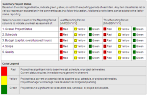 Risk Mitigation Report Template (2) - TEMPLATES EXAMPLE | TEMPLATES EXAMPLE