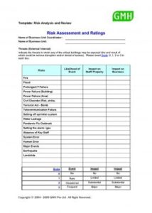 Risk Mitigation Report Template (3) - TEMPLATES EXAMPLE | TEMPLATES EXAMPLE