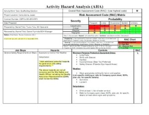 Safety Analysis Report Template (4) - TEMPLATES EXAMPLE | TEMPLATES EXAMPLE