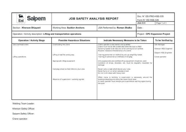 Safety Analysis Report Template (5) - TEMPLATES EXAMPLE | TEMPLATES EXAMPLE