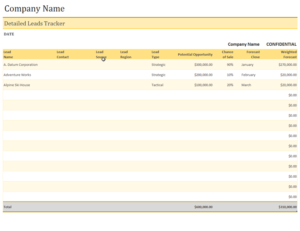 Sales Lead Report Template (1) - TEMPLATES EXAMPLE | TEMPLATES EXAMPLE