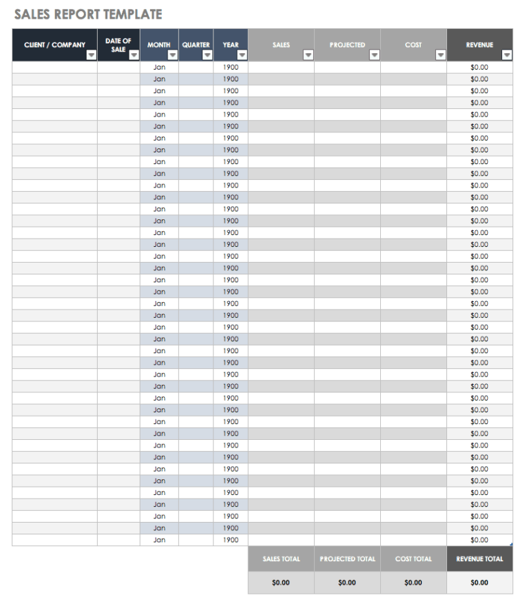Sales Lead Report Template (7) - TEMPLATES EXAMPLE | TEMPLATES EXAMPLE
