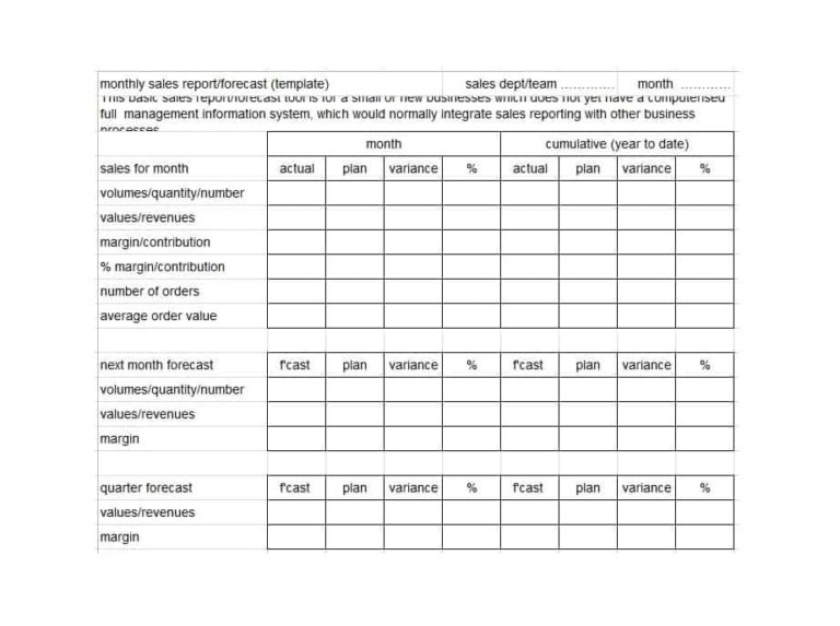Sales Representative Report Template (1) - TEMPLATES EXAMPLE ...