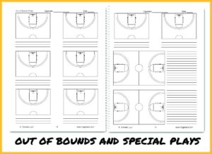 Scouting Report Template Basketball (4) - TEMPLATES EXAMPLE | TEMPLATES ...