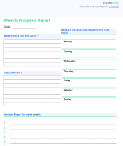 Team Progress Report Template (2) - TEMPLATES EXAMPLE | TEMPLATES EXAMPLE