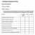 Training Feedback Report Template (9) - TEMPLATES EXAMPLE | TEMPLATES ...
