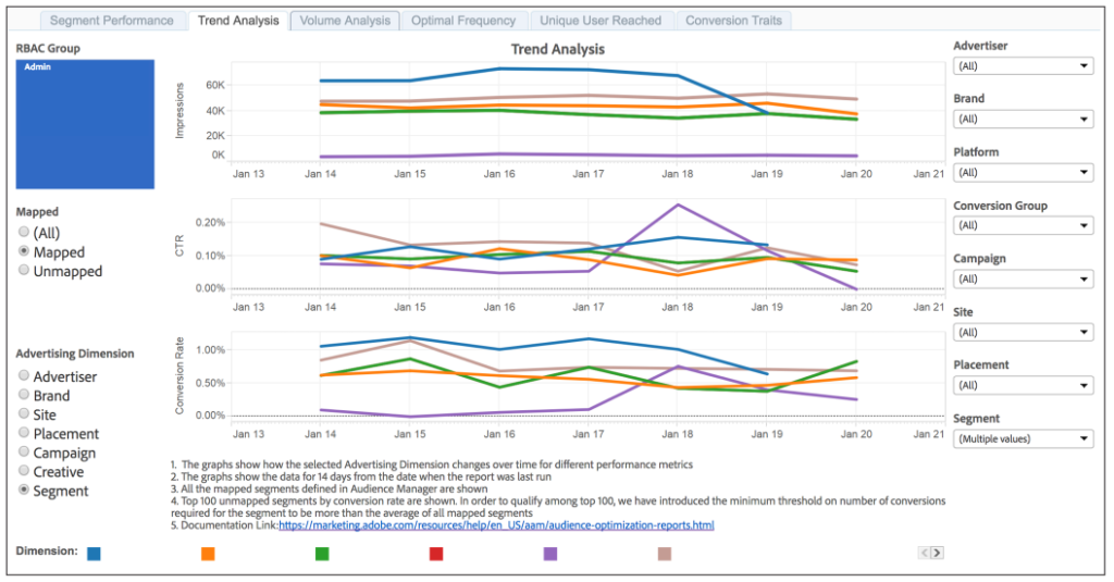 Trend Analysis Report Template (3) - TEMPLATES EXAMPLE | TEMPLATES EXAMPLE Trend Analysis Report Template (3) - TEMPLATES EXAMPLE | TEMPLATES EXAMPLE