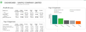 Trend Analysis Report Template (3) - TEMPLATES EXAMPLE | TEMPLATES EXAMPLE