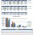 Trend Analysis Report Template (1) - TEMPLATES EXAMPLE | TEMPLATES EXAMPLE