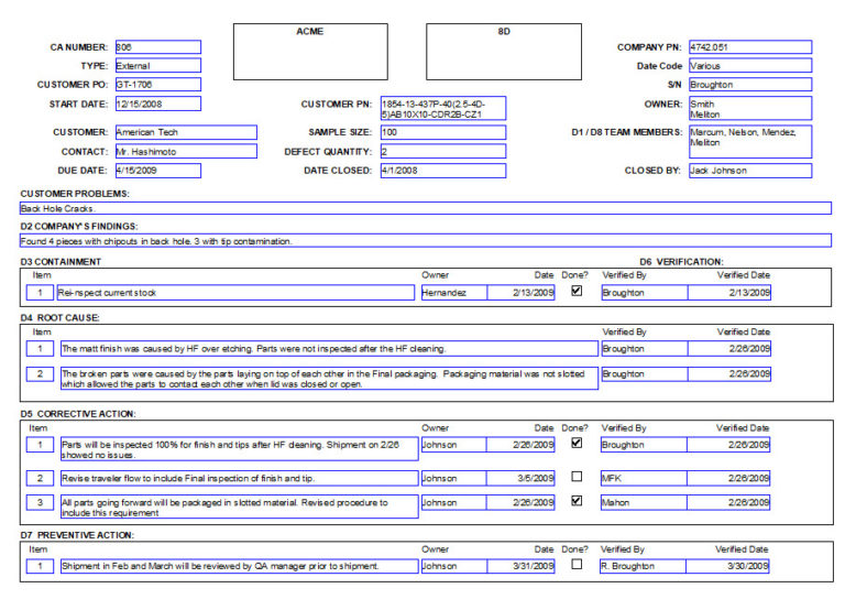 8D Report Format Template (2) - TEMPLATES EXAMPLE | TEMPLATES EXAMPLE
