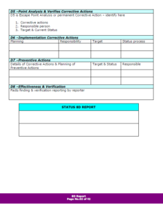 8D Report Format Template (3) - TEMPLATES EXAMPLE | TEMPLATES EXAMPLE
