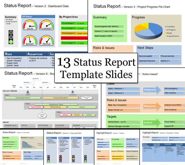 Agile Status Report Template (3) - TEMPLATES EXAMPLE | TEMPLATES EXAMPLE