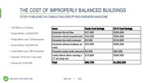 Air Balance Report Template (1) - TEMPLATES EXAMPLE | TEMPLATES EXAMPLE