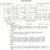 Baseball Scouting Report Template (1) - TEMPLATES EXAMPLE | TEMPLATES ...