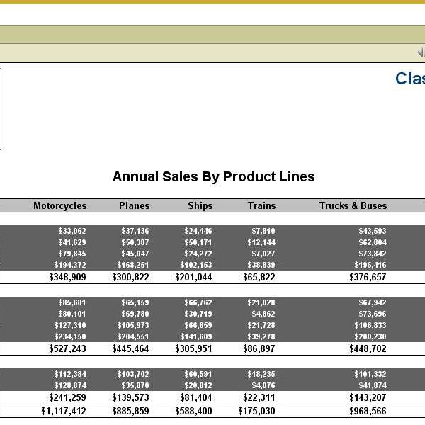 Birt Report Templates (5) - TEMPLATES EXAMPLE | TEMPLATES EXAMPLE