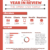 Business Review Report Template (1) - TEMPLATES EXAMPLE | TEMPLATES EXAMPLE