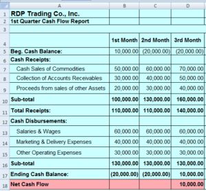 Cash Position Report Template (1) - TEMPLATES EXAMPLE | TEMPLATES EXAMPLE