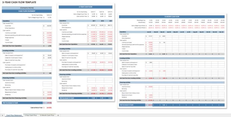 Cash Position Report Template (1) - TEMPLATES EXAMPLE | TEMPLATES EXAMPLE